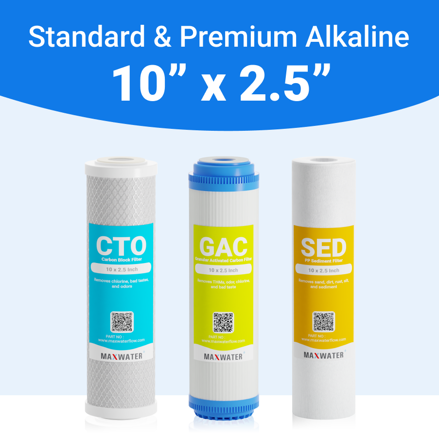 Reverse Osmosis Filter Sets – Blue Max Water