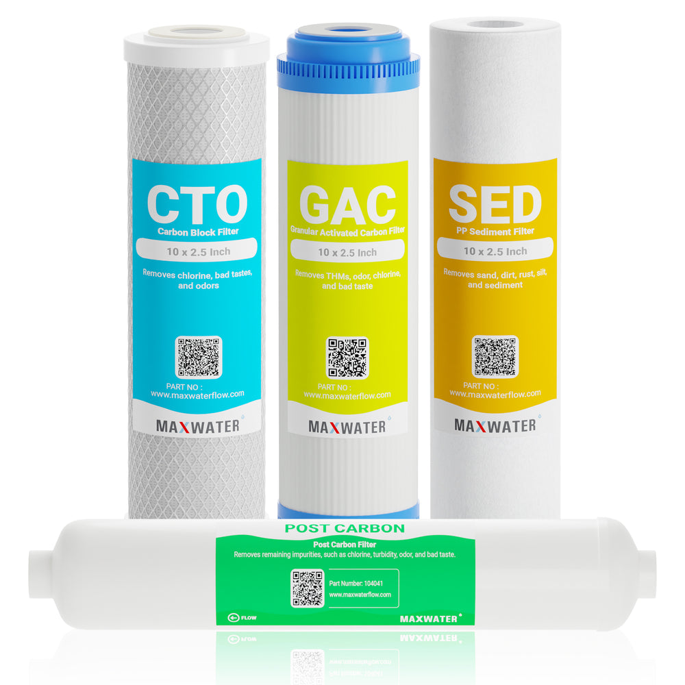 Replacement Filter Cartridges - Blue Max Water