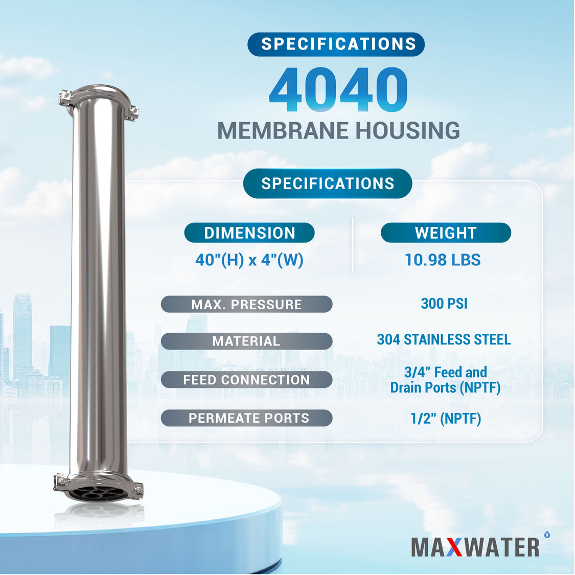 Commercial RO Membrane 4040 (4-Inch x 40-Inch) – Blue Max Water