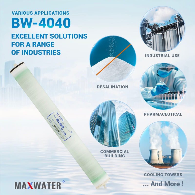 Commercial RO Membrane 4040 (4-Inch x 40-Inch) – Blue Max Water
