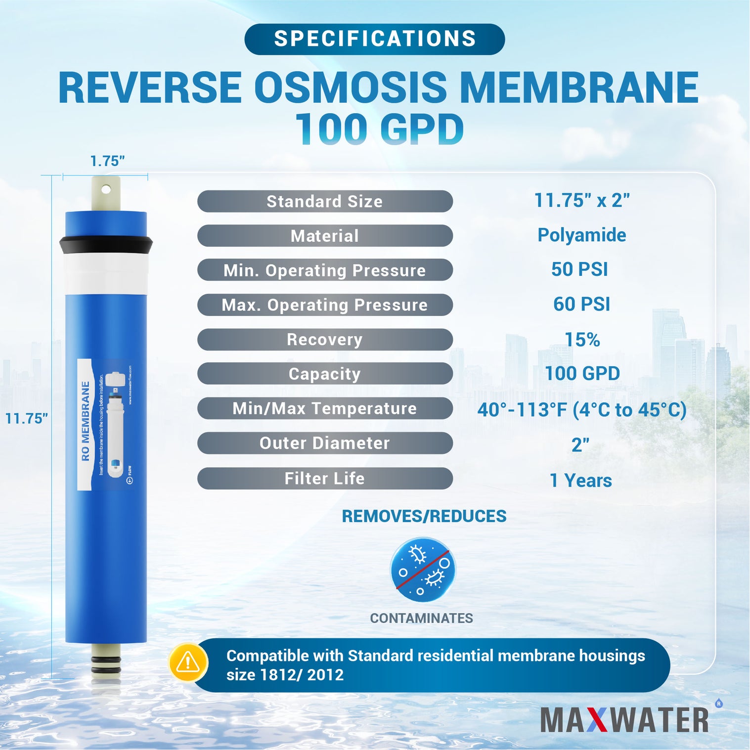 Reverse Osmosis Membrane for RO System – Blue Max Water