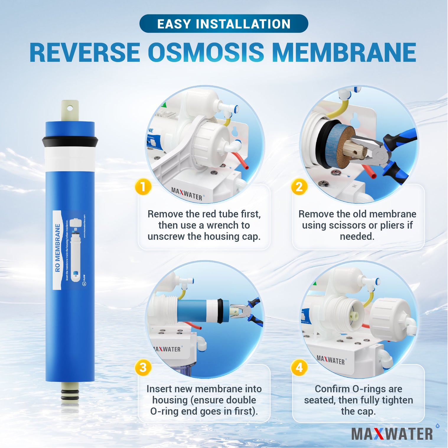 Reverse Osmosis Membrane for RO System – Blue Max Water