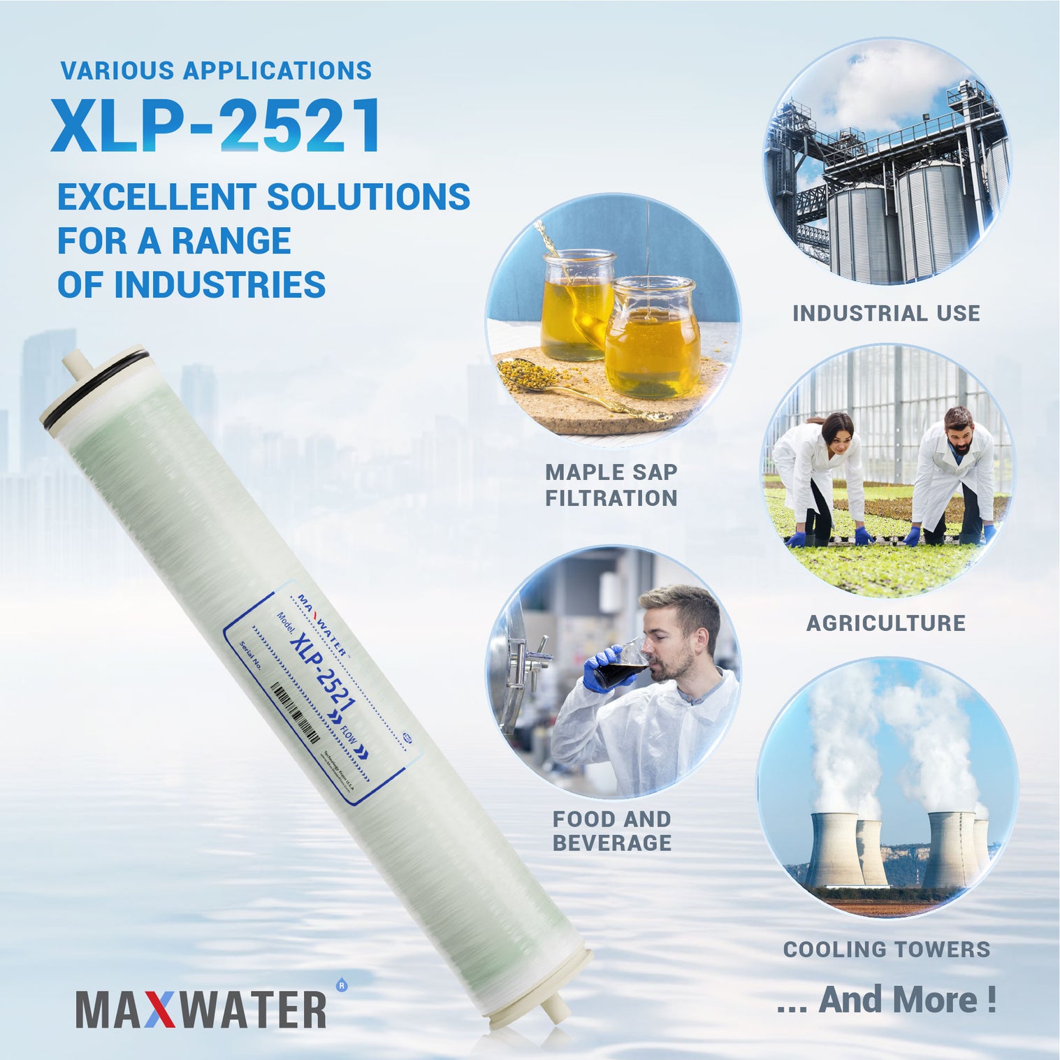 Commercial RO Membrane 2521 (2.5-Inch x 21-Inch) – Blue Max Water