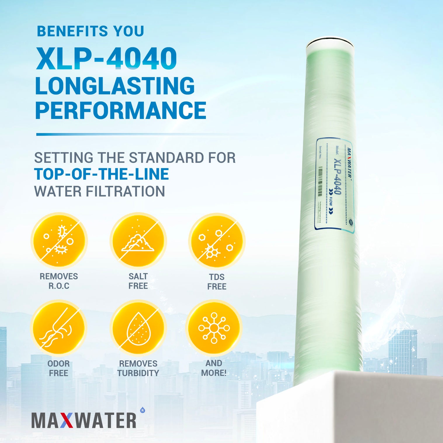 Commercial RO Membrane 4040 (4-Inch x 40-Inch) – Blue Max Water