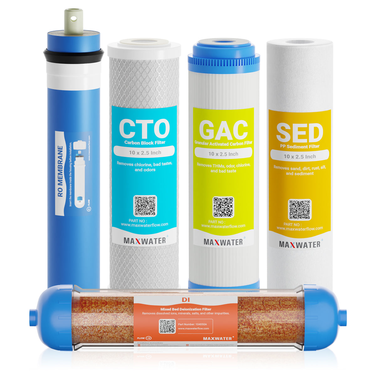 Replacement Filters for Aquarium RO/DI System - Blue Max Water