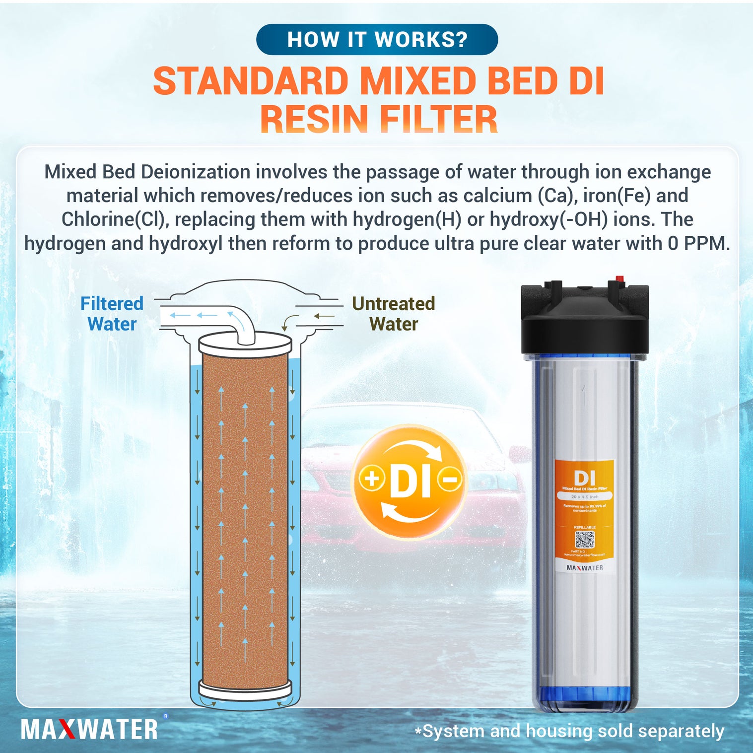 Mixed Bed De-Ionization (DI) Water Filter Cartridge for Car Wash Syste ...