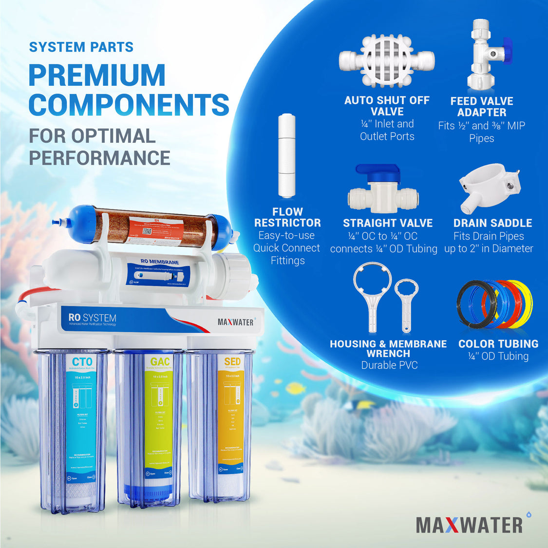 Aquarium RODI System - Blue Max Water