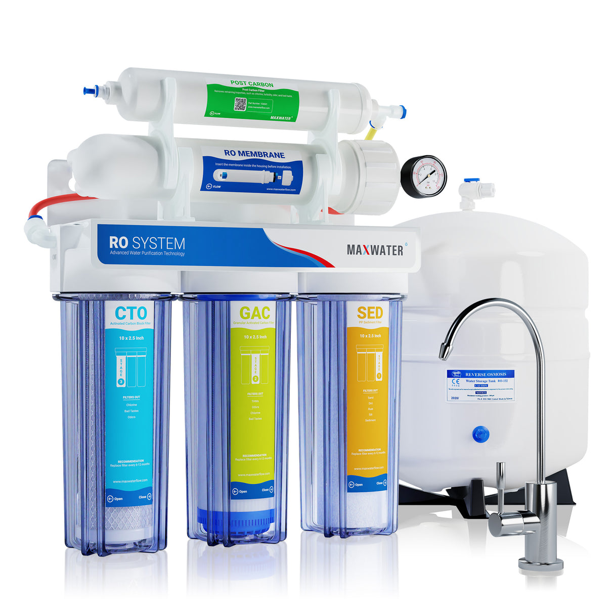 Reverse Osmosis Water Filter | RO System - Blue Max Water
