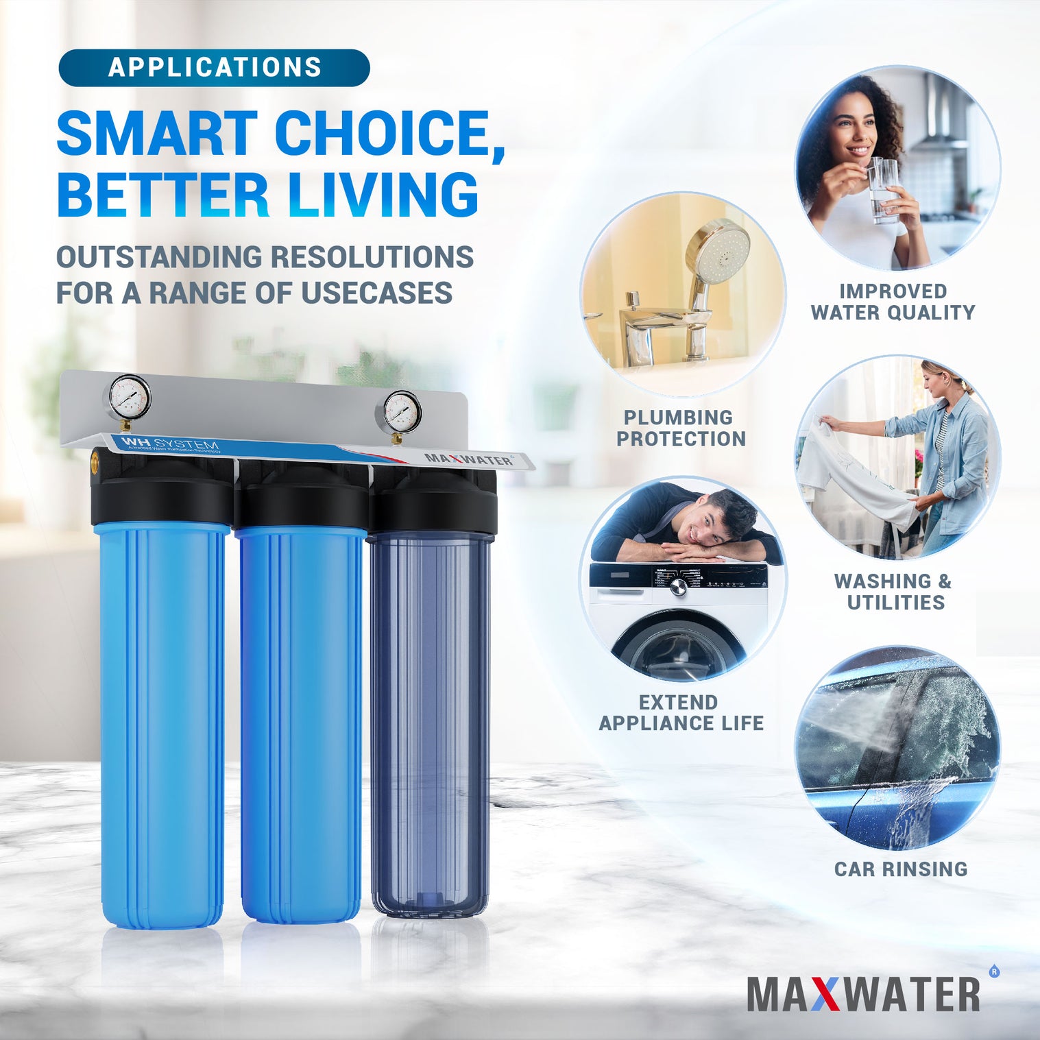 Whole House Water Purification System 20" x 4.5" - Blue Max Water